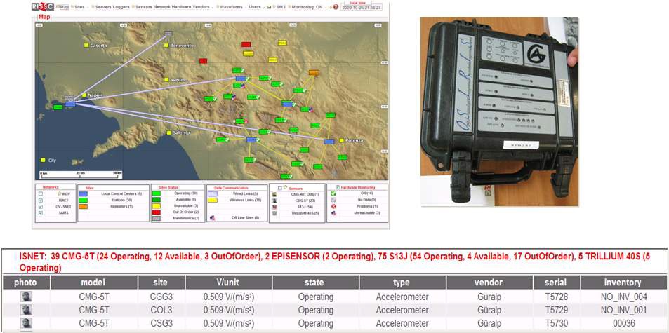 [보고서]국가 지진조기경보시스템 구축 설계 및 실시간 지진자료 공유기반 연구