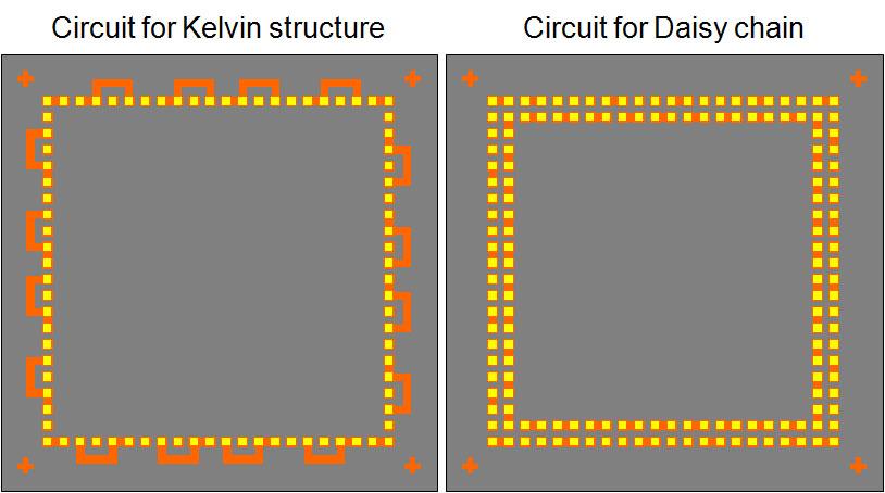 [보고서]서브나노스케일 해석기술 및 양산검증 기술개발