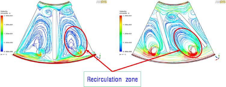 [보고서]원심분리형 광물유 청정기의 분리판 국산화 개발