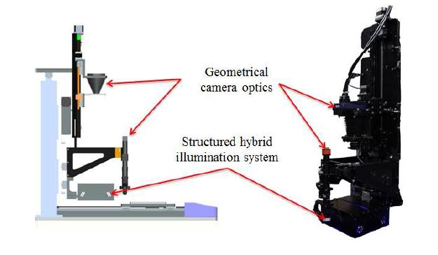 [보고서]태양전지 제조공정혁신을 위한 광학스캐닝메커니즘 기반 결정질실리콘 웨이퍼 검사장치 개발
