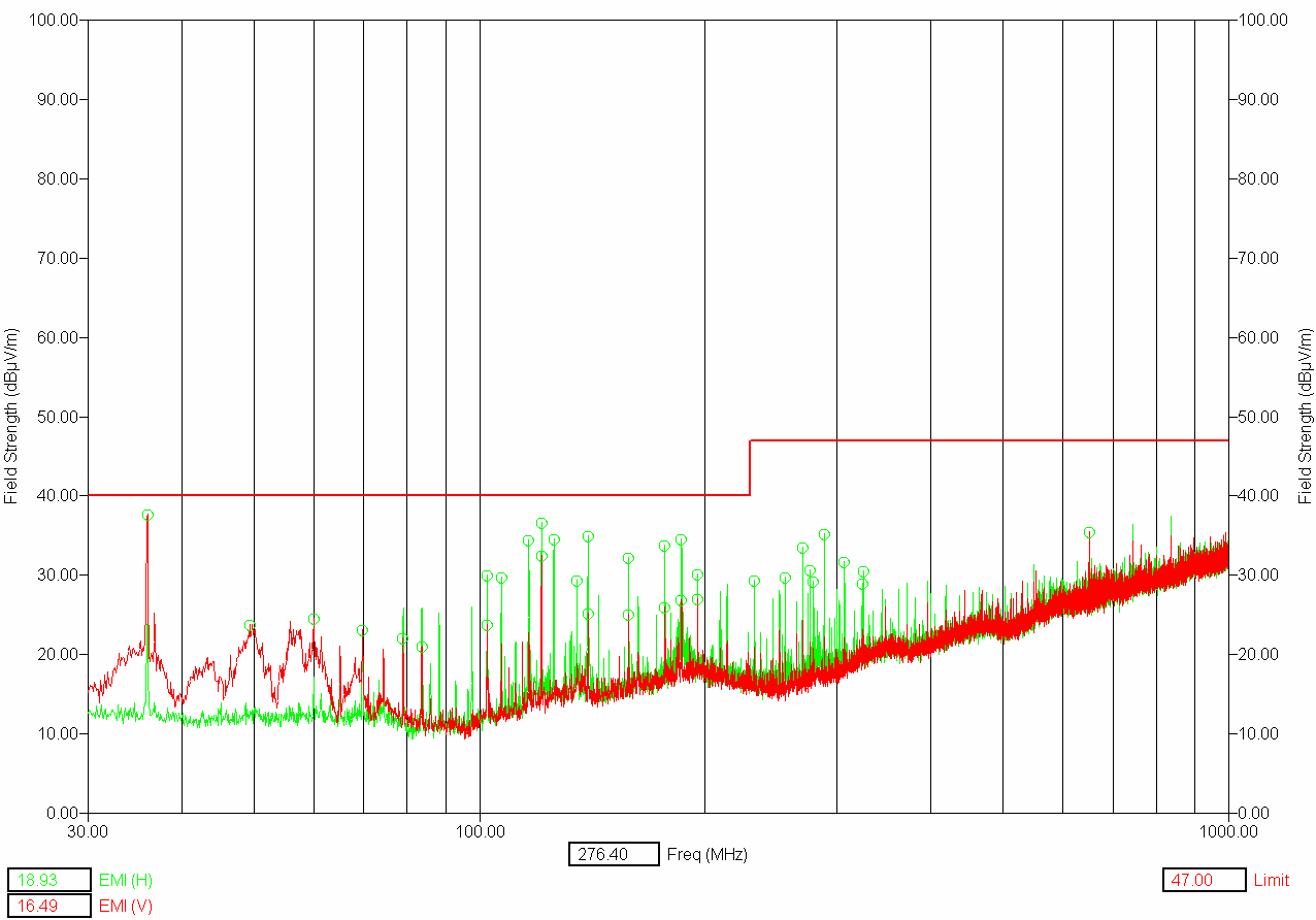 [보고서]수출향 PND 기반의 RDS-TMC 서비스 구현