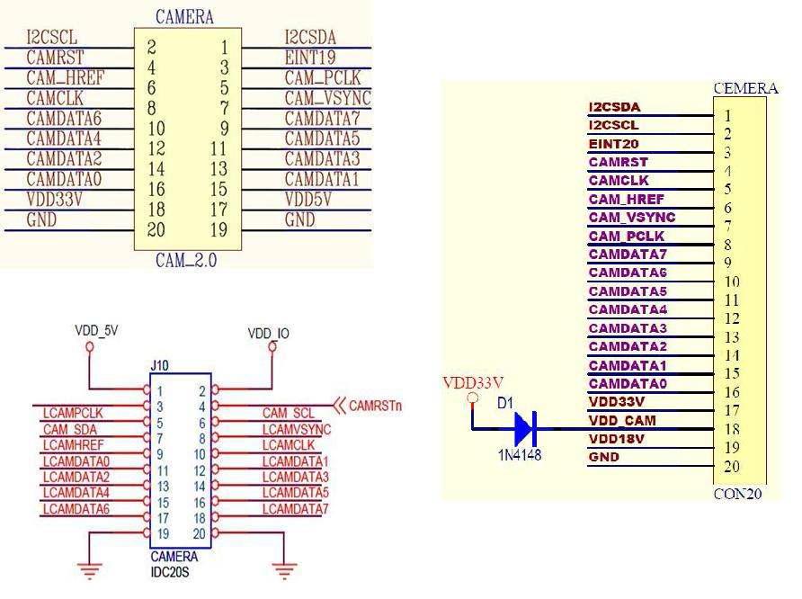 [보고서]선박의 안전운항을 위한 시정 향상 단말 시스템 개발
