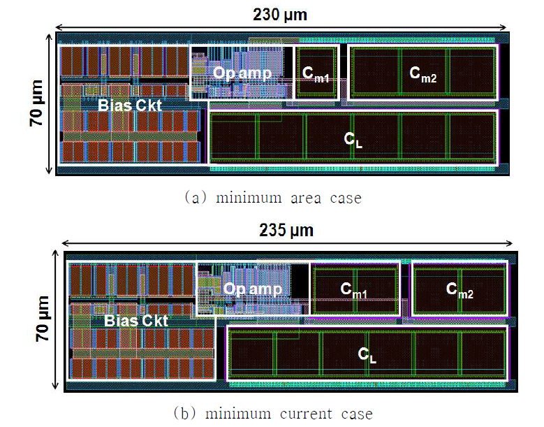 [보고서]나노-CMOS 아날로그 회로의 통계적 변화에 둔감한 설계 기법