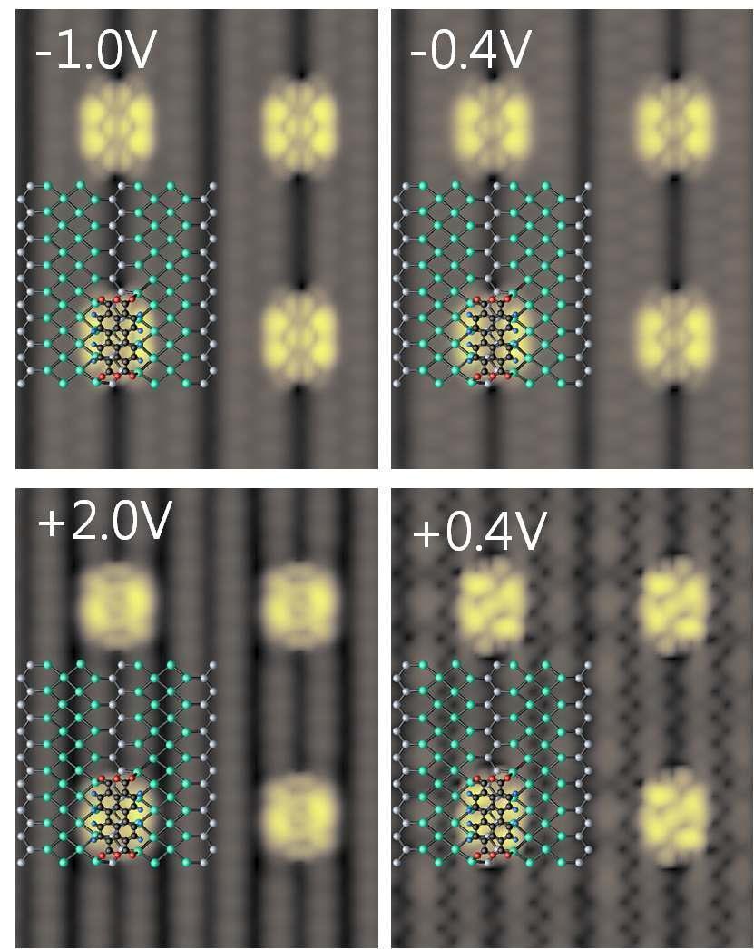 [보고서]금속 나노선의 원자구조 및 유기분자와의 상호작용에 대한 제일원리계산 연구