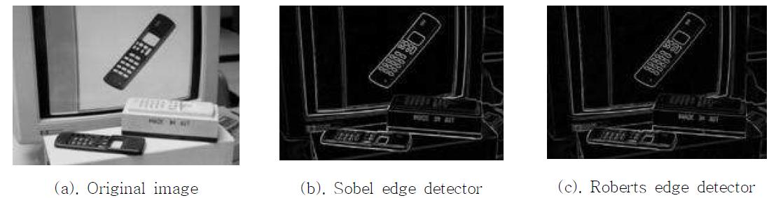 [보고서]다중영상처리기법을 이용한 처짐 및 회전변위 계측과 이를 활용한 교량의 건전성 평가