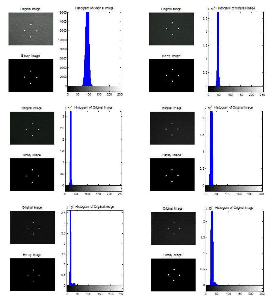 [보고서]다중영상처리기법을 이용한 처짐 및 회전변위 계측과 이를 활용한 교량의 건전성 평가