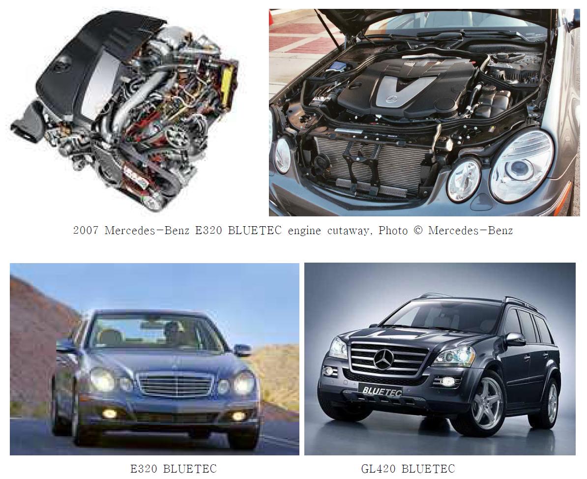 [보고서]디젤엔진용 Urea-SCR 후처리시스템에서 Urea의 열해리 예측을 위한 모델링 기법 개발