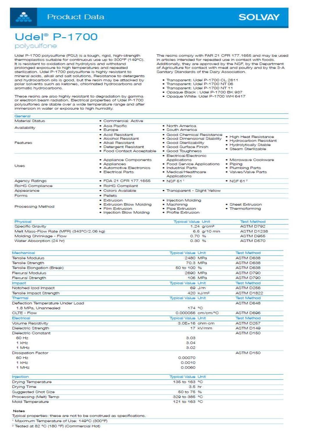 [보고서]Thermostatic cartridge 제품 친환경 공정의 사출성형 생산기술개발