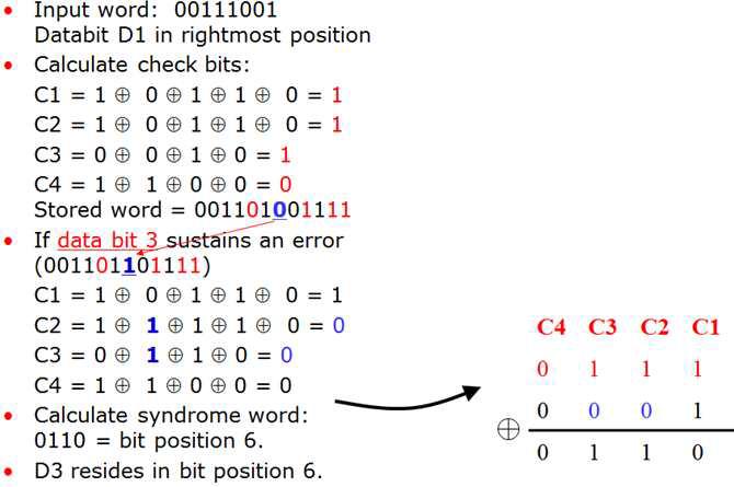 [보고서]물리적 부채널 공격에 안전한 USN 보안모듈 및 보안 서비스 개발
