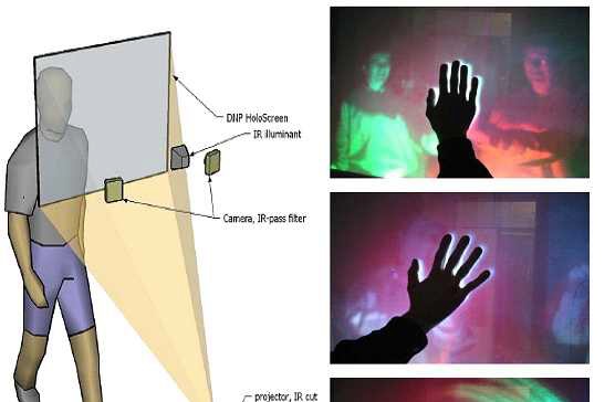 [보고서]참여형 공공서비스를 위한 상호작용형 실감콘텐츠 저작도구