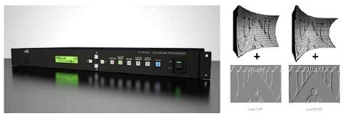 [보고서]2D 동영상의 고품질 3D 입체 동영상 변환 자동화 기술