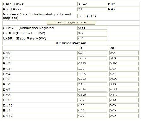 [보고서]선박 엔진관리용 무선네트워크 시스템 개발