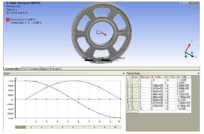 [보고서]해양플랜트용 Drilling System 의 Sheave 기술개발
