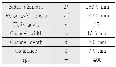 [보고서]에너지 절약형 대유량 터보형 드라이 펌프 개발