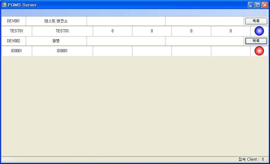 [보고서]대규모 송전계통의 전력품질 종합 감시 및 분석시스템 개발