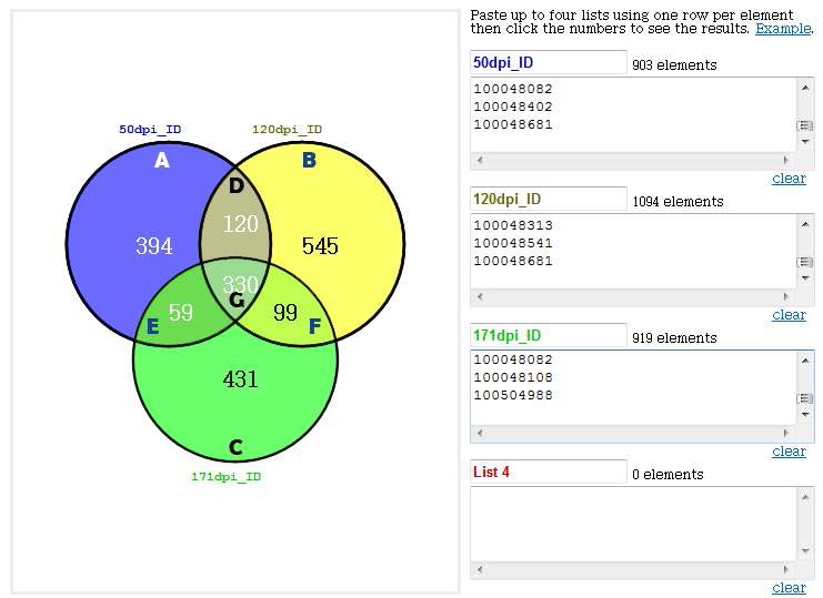 [보고서]국내 프리온 질환 (CJD 및 vCJD) 위기대응 기술 개발 연구