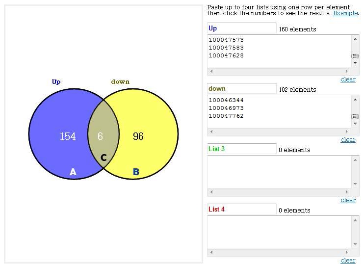 [보고서]국내 프리온 질환 (CJD 및 vCJD) 위기대응 기술 개발 연구