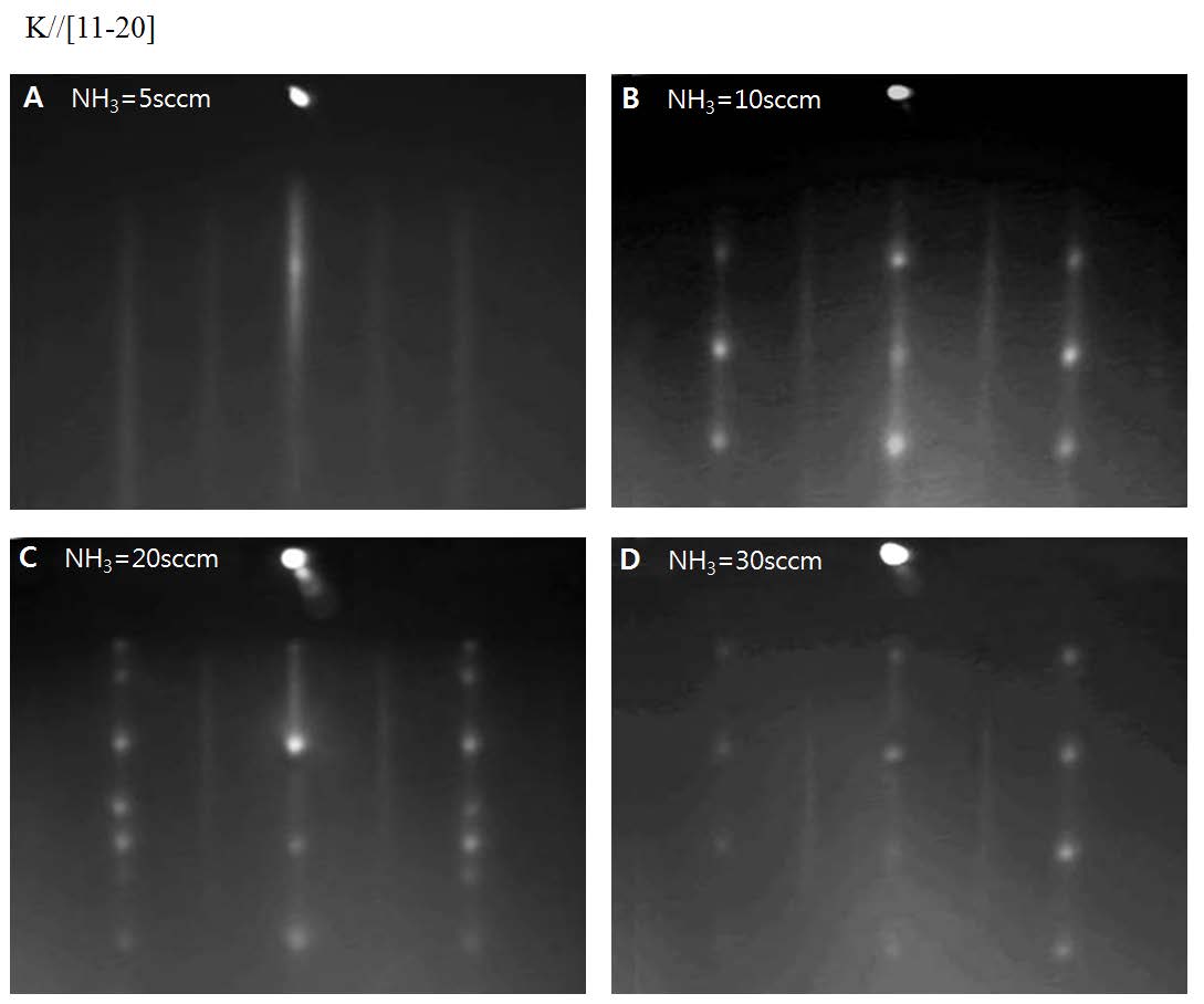 [보고서]텅스텐 카바이드 성막 된 경사면 Si 기판을 이용한 비극성 m면 질화물 박막성장 방법