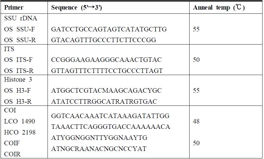[보고서]제주연안 아열대 굴의 번식, 면역 생리 및 분자생물학적 분류