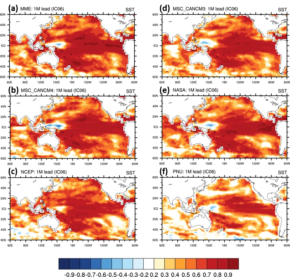 [보고서]Prediction of the Seasonal Tropical Cyclone Activity in the ...