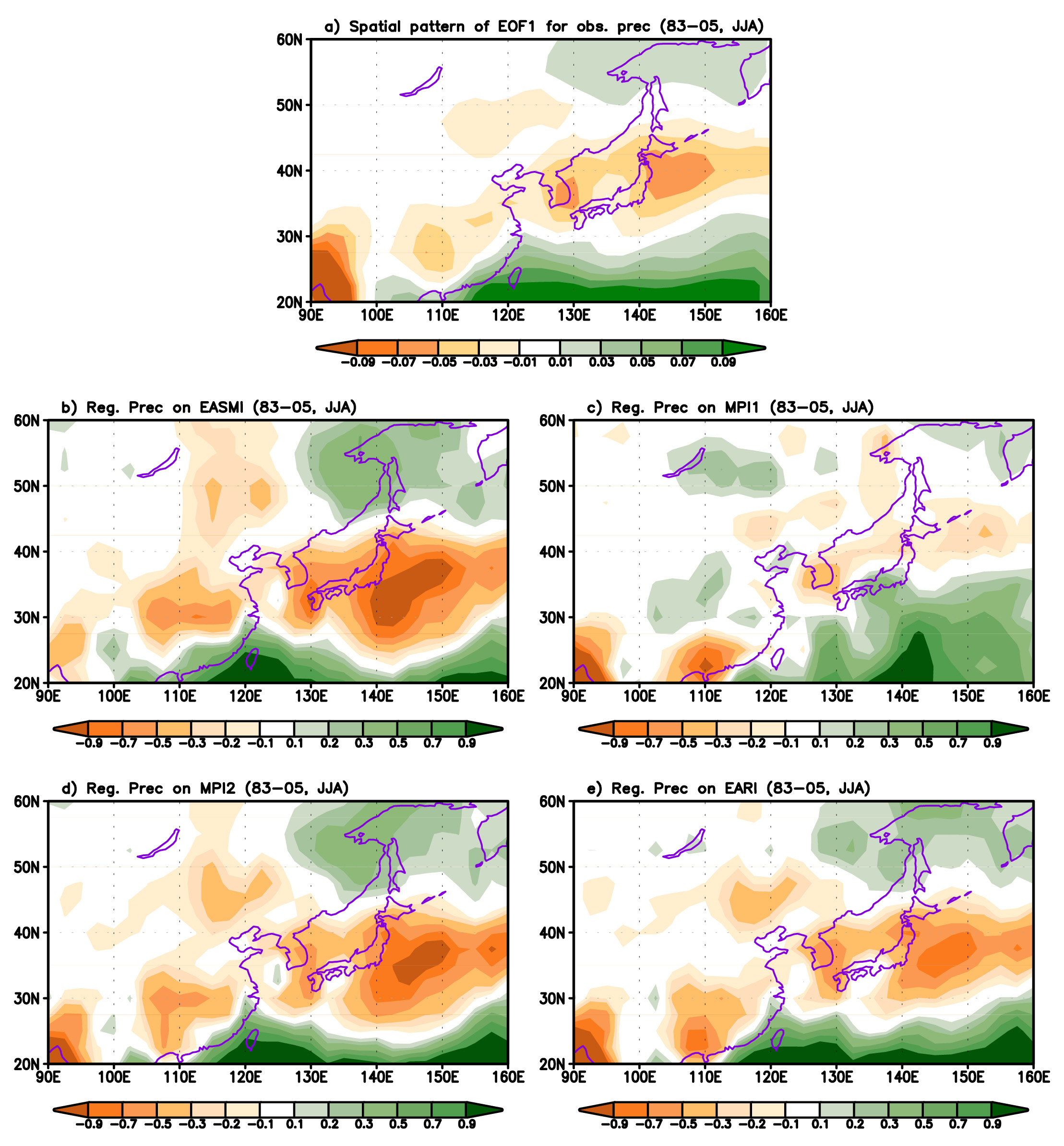 [보고서]서태평양 대류와 연관된 동아시아 강수예측