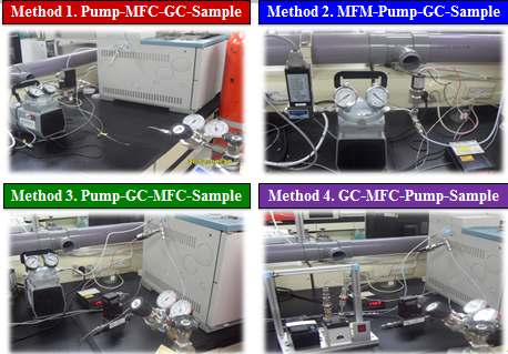 [보고서]기후변화 대응 측정기술 개발