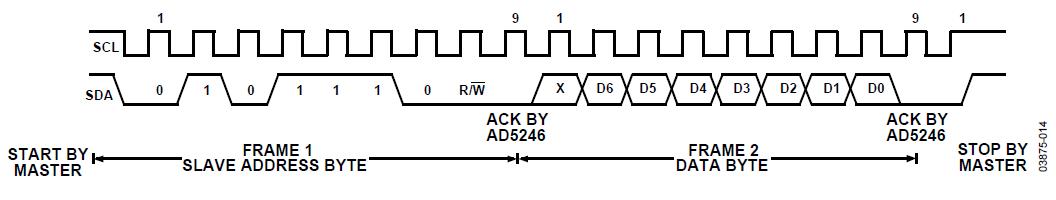 [보고서]스마트 멀티출력 고효율 직류전원장치 개발