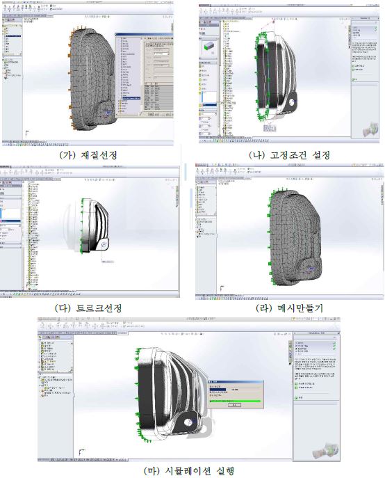 [보고서]전기적 내구성과 진동에 강한 구조 가진 LED작업등 제품 개선