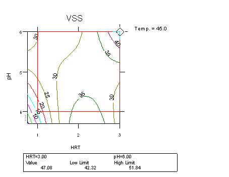 [보고서]경북씨그랜트사업