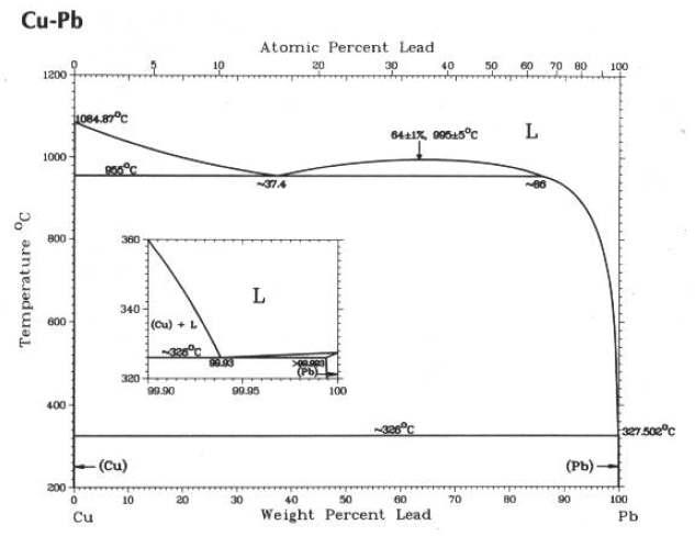[보고서]유압피스톤펌프용 부품 비산화 접합 열처리 기술 개발