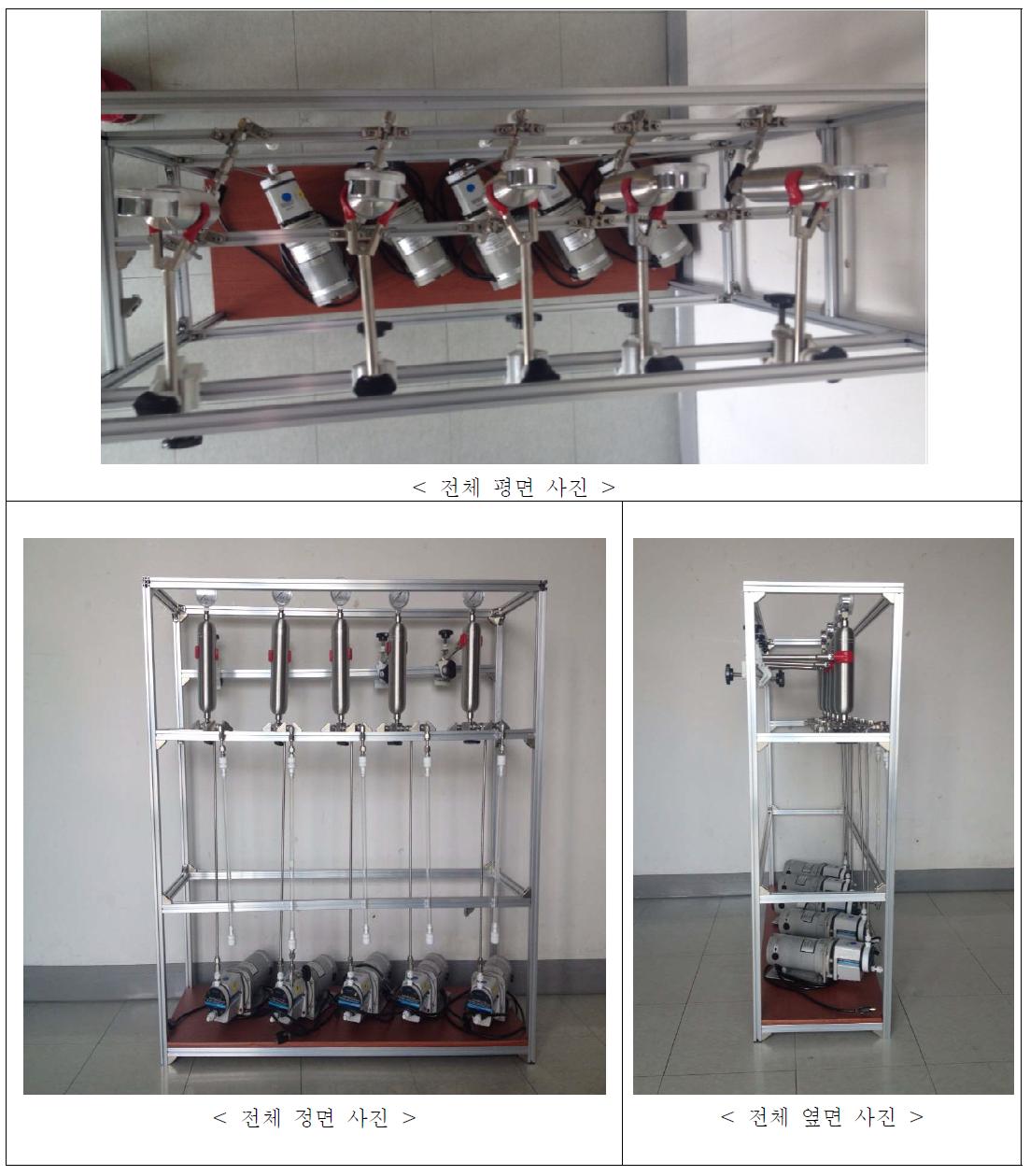 [보고서]Filter/Adosrber용 입상활성탄 규격 선정방법 개발