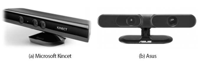 [보고서]스테레오 카메라를 이용한 3D검사 시스템 개발