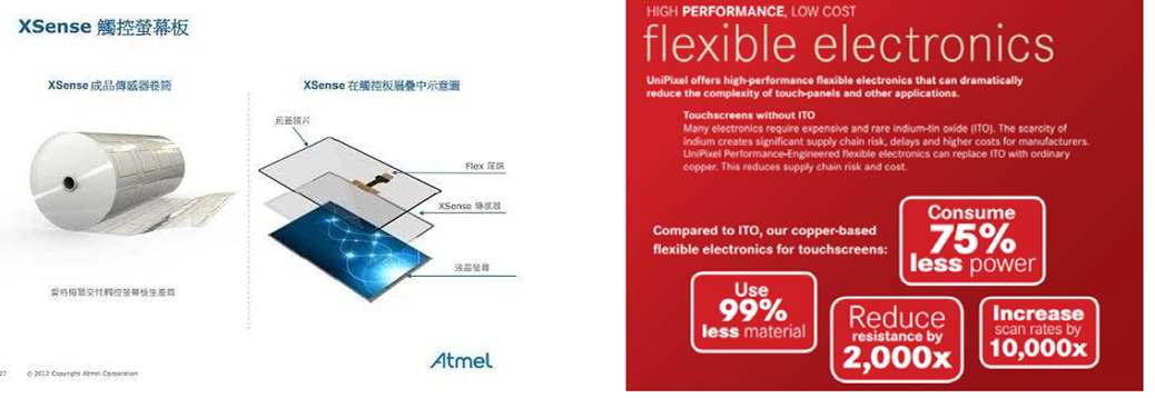 [보고서]Metal mesh 적용 정전용량방식 터치패널 개발