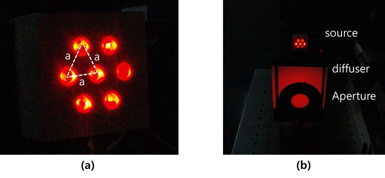 [보고서]KSTAR Beam Emission Spectroscopy (BES) 영상 진단 장치 개발