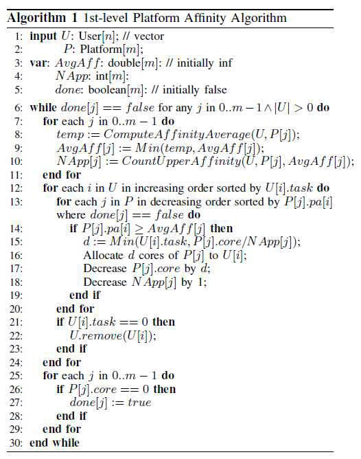 [보고서]대규모 과학 컴퓨팅을 위한 최적 스케줄링 기술 연구