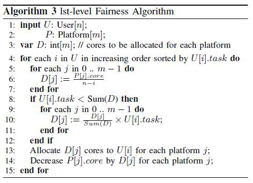 [보고서]대규모 과학 컴퓨팅을 위한 최적 스케줄링 기술 연구