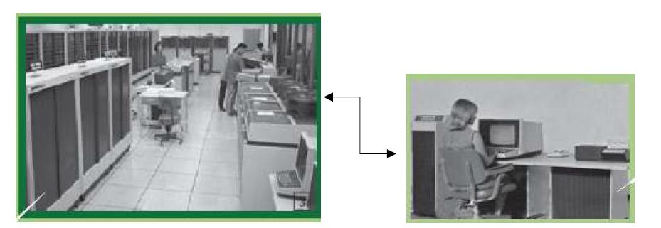 [보고서]과학기술연구망의 시대적 변화에 따른 법적 기반의 역할과 대응전략 수립에 관한연구
