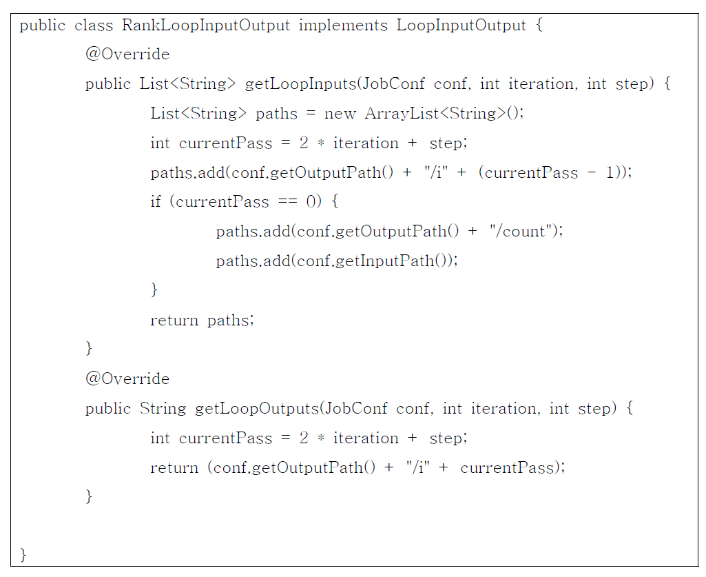 [보고서]과학기술 빅데이터를 위한 고확장성 및 고사용성 병렬 처리 기술 개발