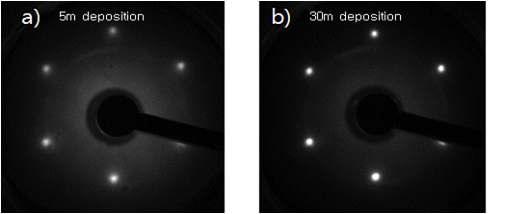 [보고서]위상절연체 박막 표면의 위상금속성 견고성에 대한 연구
