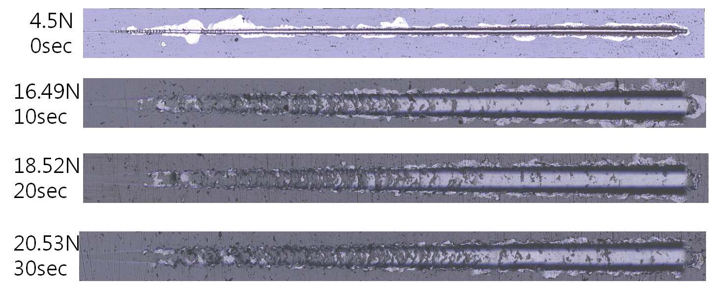 [보고서]저마찰 고경도 CVD 코팅기술을 적용한 대형 굴삭기용 Bush 개발