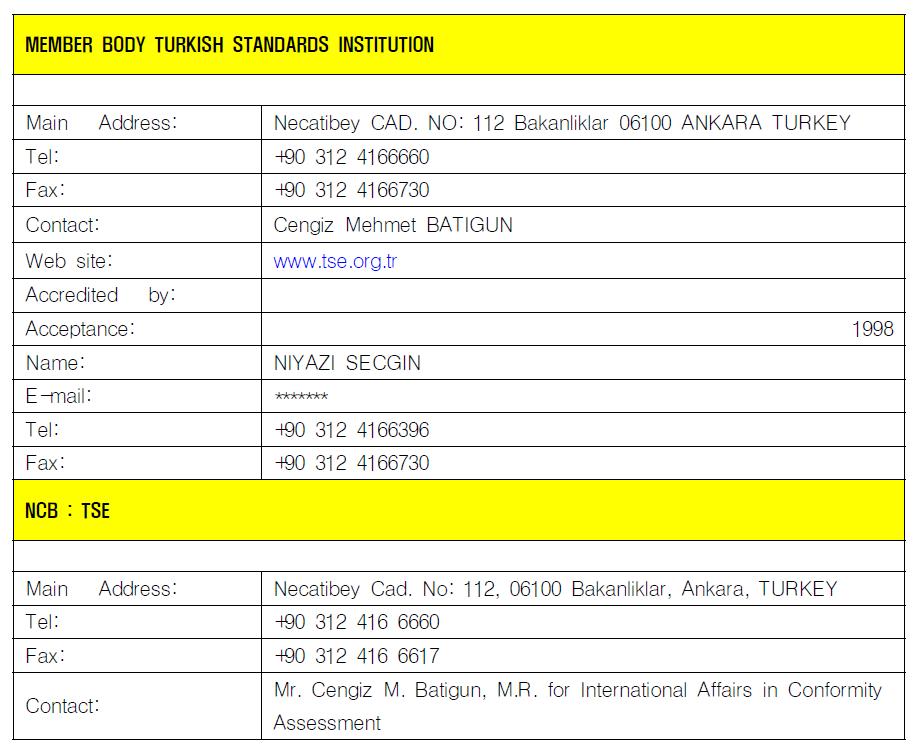 [보고서]국제 적합성평가체계 구축 재정비
