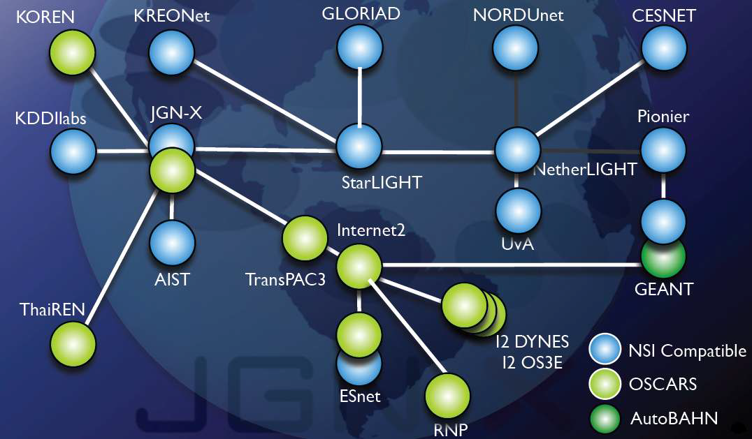 [보고서]첨단 과학기술연구망 동적 자원 할당 체계 구축 연구 및 적용