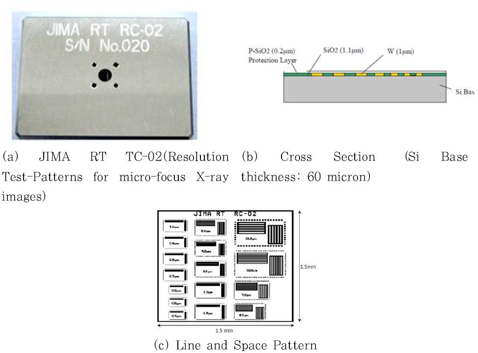 [보고서]건설재료의 X-ray CT 영상 및 물리적 특성 정보화 및 DB 시스템 운영