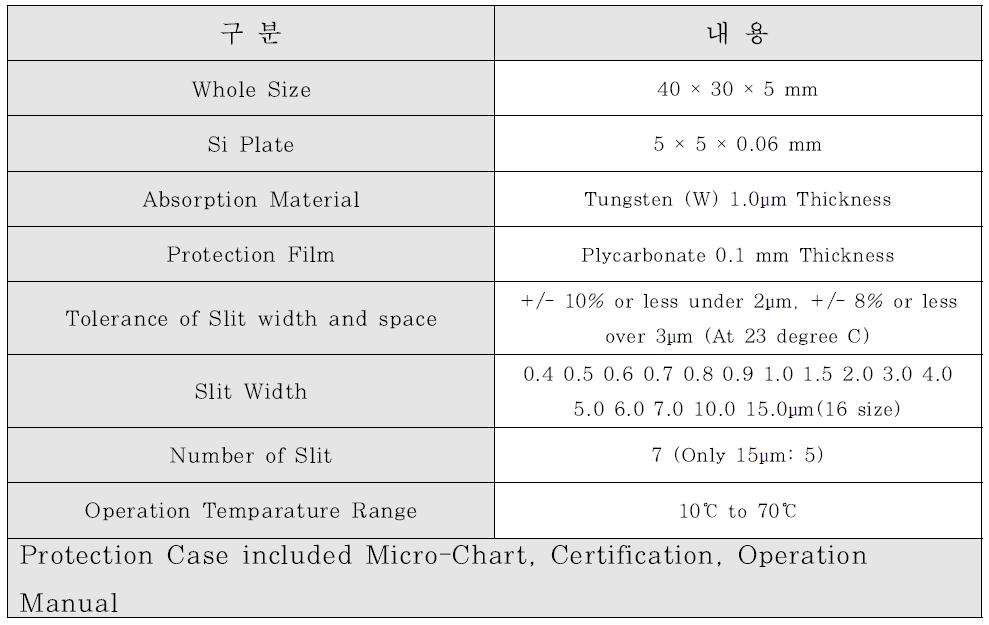 [보고서]건설재료의 X-ray CT 영상 및 물리적 특성 정보화 및 DB 시스템 운영