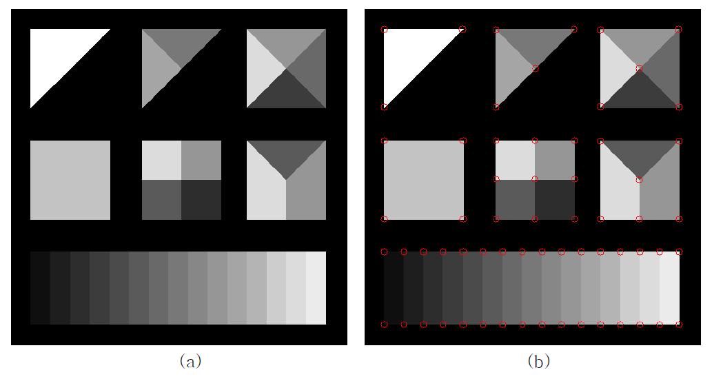 [보고서]다중센서 위성영상을 활용한 홍수 범람지역 추출 및 피해 지역 분석