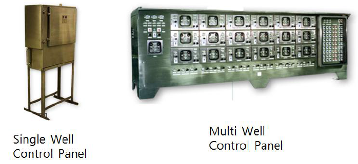 [보고서]Oil & Gas Well Head Control Panel 국산화개발