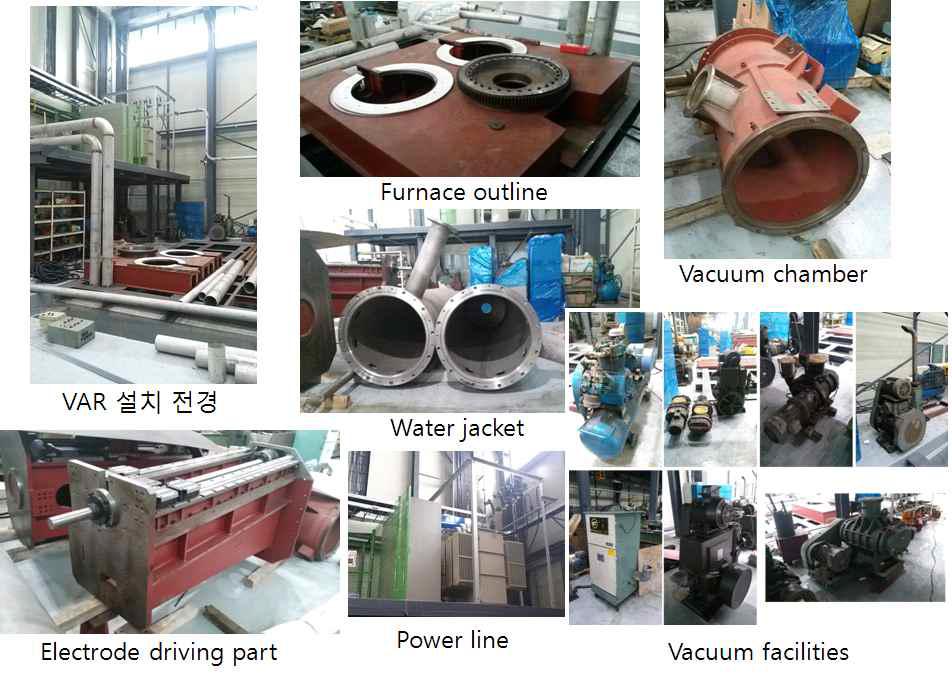 [보고서]고청정 타이타늄 잉곳제조를 위한 용해장비 활용 기술