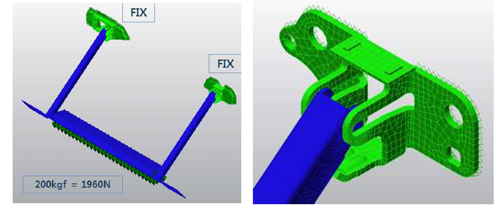 [보고서]북미시장진출을 위한 GM/FORD 경상용차용 Flexgate 모듈개발