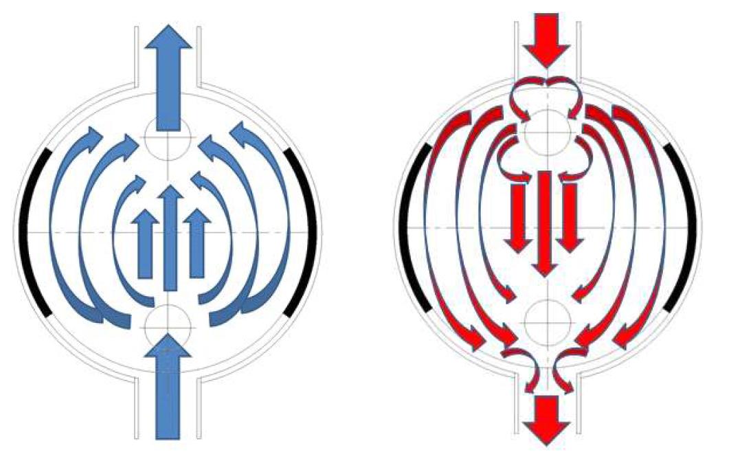 [보고서]유니트 칠러 의 증발기 성능향상를 위한 Brazed Shell& Plate Heat Exchanger(BSPHE)의 개발