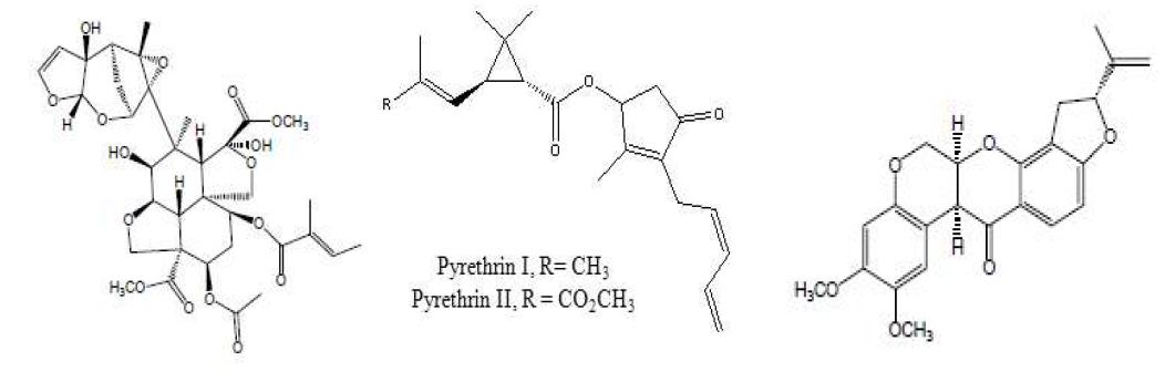 [보고서]미생물 유래 Volatile flavor의 Microcapsulation을 이용한 생태친화형 작물 병해충 유인 및 기피제 개발